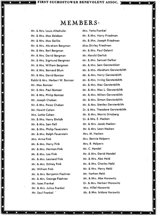 Roster of First Suchostower Benevolent Association