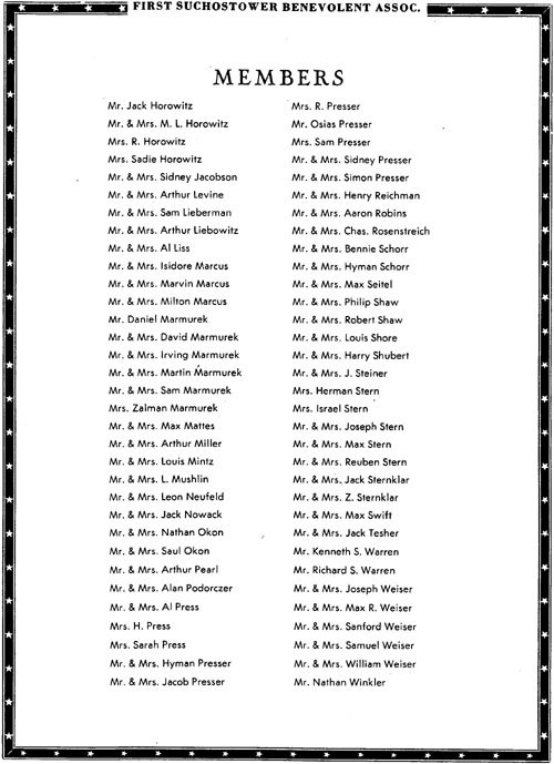 Roster of First Suchostower Benevolent Association