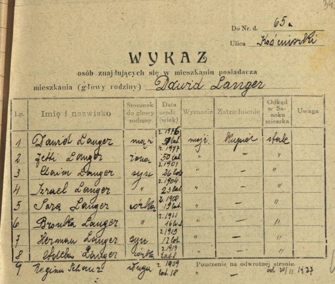 Dukla - a Shtetl in Galicia, now Poland